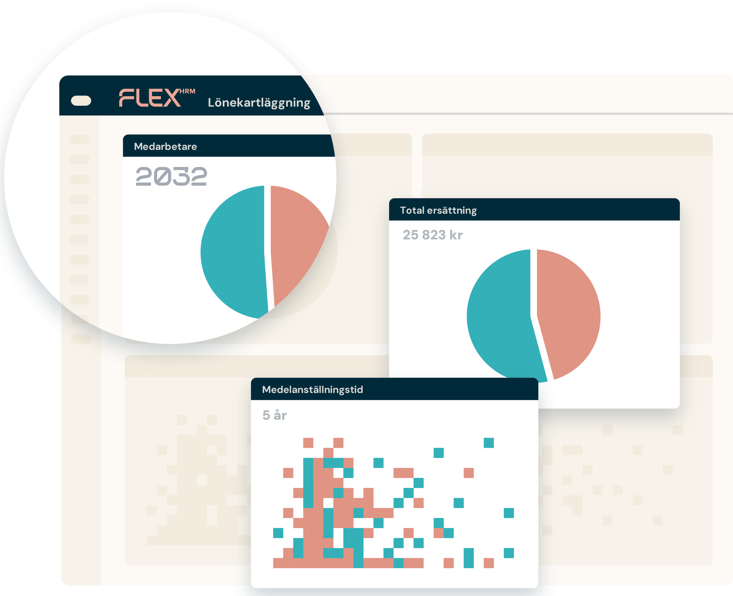 Flex HRM - Personalsystem från Flex Applications