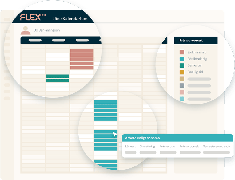 Flex HRM - All-in-One Personnel and HR System