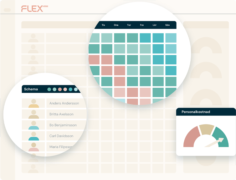 Flex HRM - Personnel System from Flex Applications